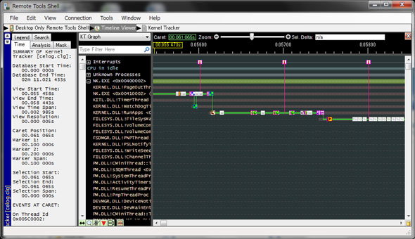 WEC7で強化された機能とCE6.0との比較：ココが変わったWindows Embedded Compact 7（1）（2/3 ページ ...