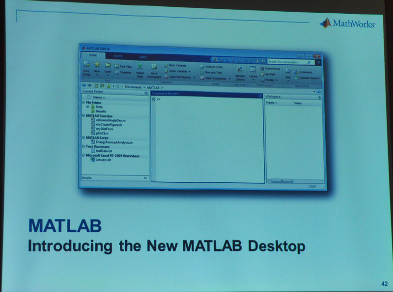 「Simulinkのリリース以来、最も大きな変更となった」――MathWorksが「R2012b」の新機能を説明：MATLAB/Simulink - MONOist