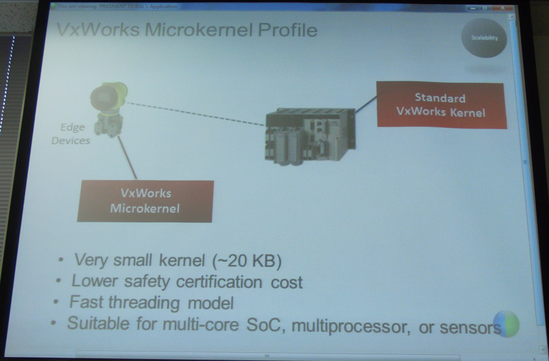 IoT時代のリアルタイムOS「VxWorks 7」誕生――モジュール性の高いアーキテクチャで再構築：組み込みOS - MONOist