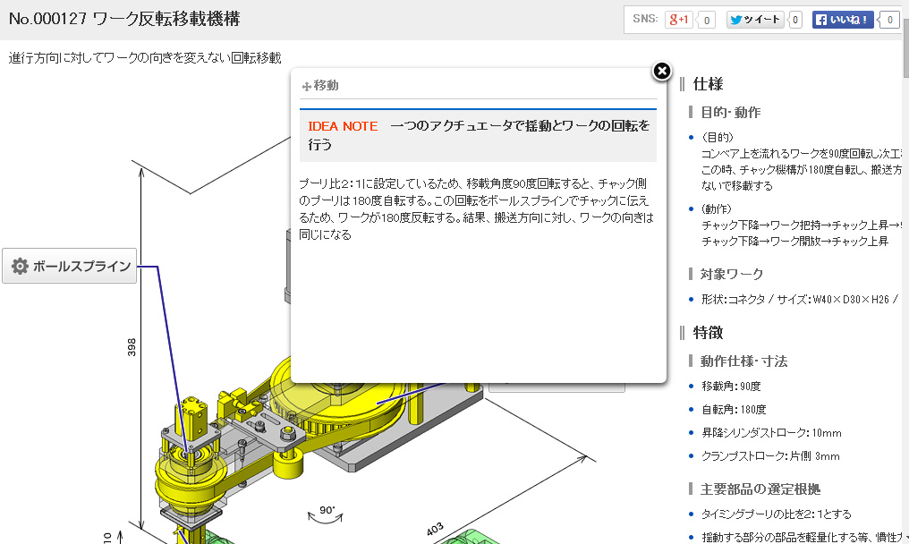 ミスミ、自動化機構100事例の3Dアセンブリがダウンロード可能な「IDEA NOTE」を公開：設計者向け新サービス - MONOist