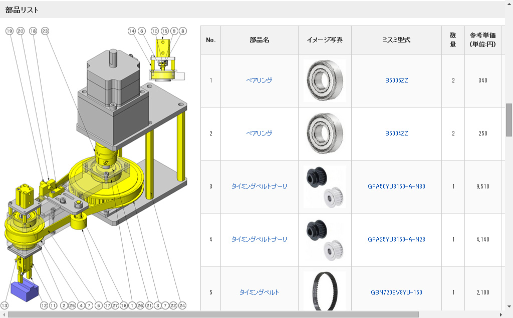 ミスミ、自動化機構100事例の3Dアセンブリがダウンロード可能な「IDEA NOTE」を公開：設計者向け新サービス - MONOist
