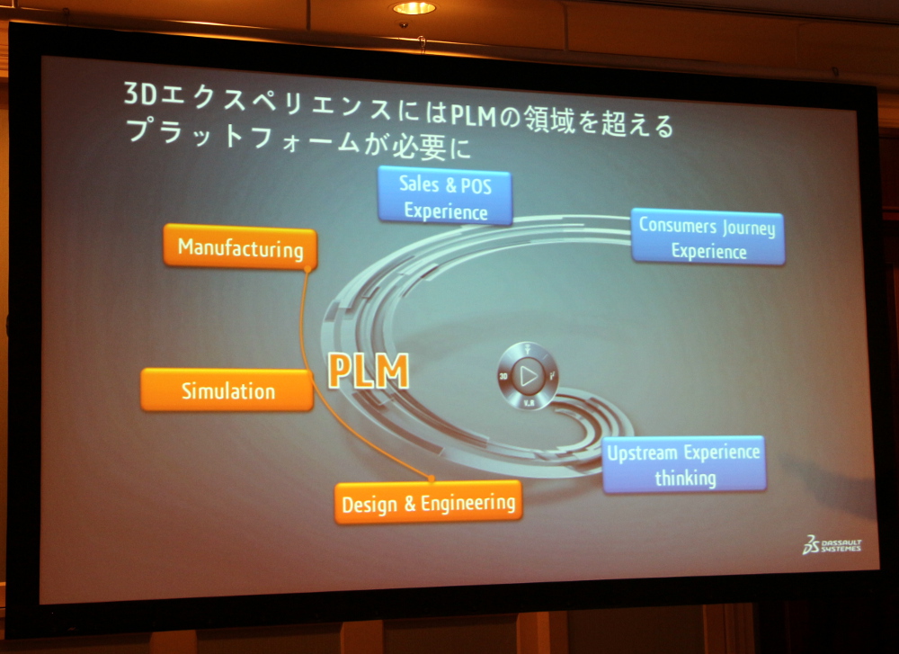 “体験経済”時代のプラットフォームを目指すダッソー、カバー領域をさらに拡大：PLMニュース - MONOist