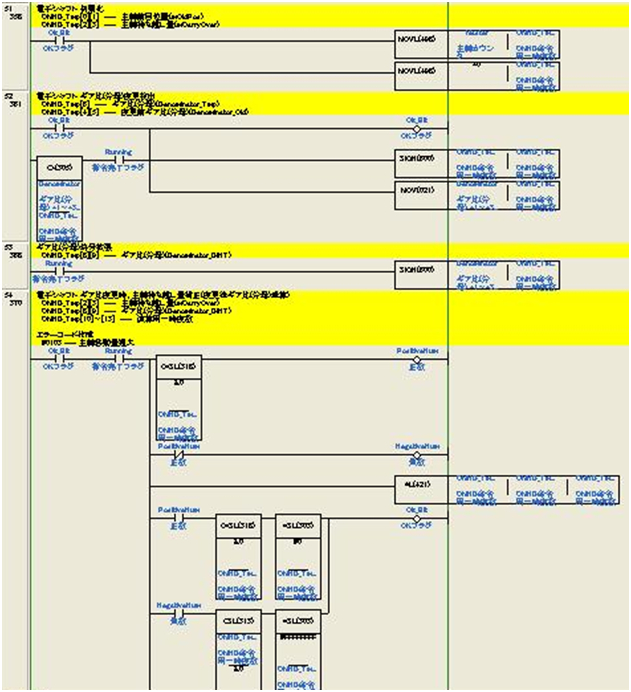 同期制御と補正：PLCのモーション制御プログラミング入門（2）（1/3 ページ） - MONOist