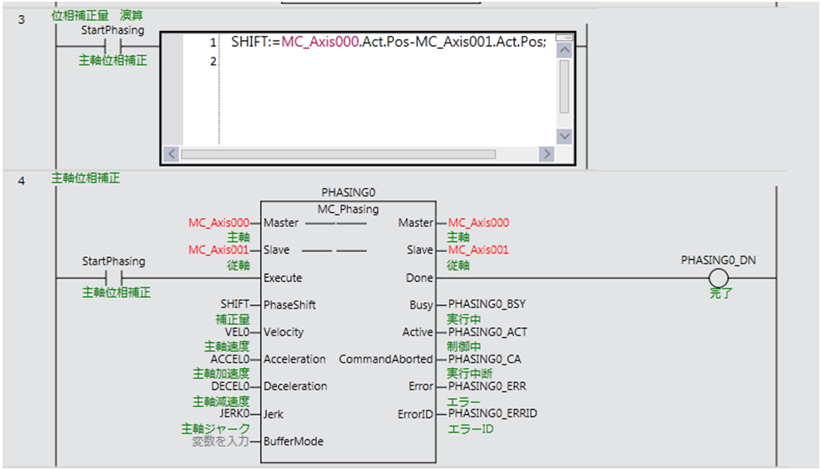 同期制御と補正：PLCのモーション制御プログラミング入門（2）（3/3 ページ） - MONOist