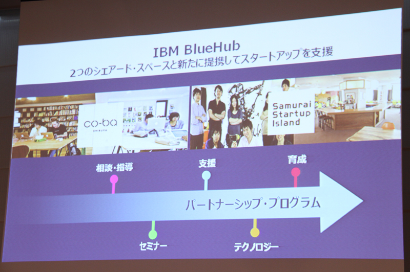 成長に合わせたサポートを――日本IBMがスタートアップ企業を支援：ベンチャーニュース - MONOist