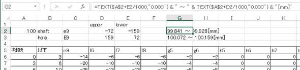 いつもの設計シートをアプリに簡単変身！ はめ合い公差表検索シートを作ろう：これは使える！ 設計現場のExcel（2/4 ページ） - MONOist