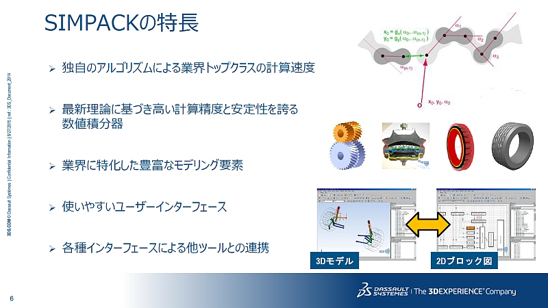 マルチボディシミュレーションの雄「SIMPACK」、ダッソーはどう生かすのか：設計開発ツール（1/2 ページ） - MONOist