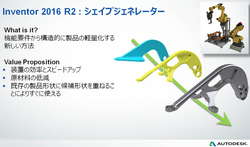 コンピュータが最適な形状を提案してくれる「Inventor 2016 R2」：真の“Computer Aided Design”の実現へ（1/ ...