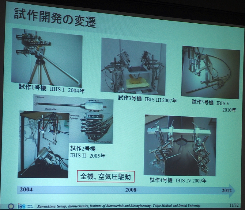 空気圧手術支援ロボット「EMARO」が早期に製品化できた理由：医療機器ニュース（1/2 ページ） - MONOist