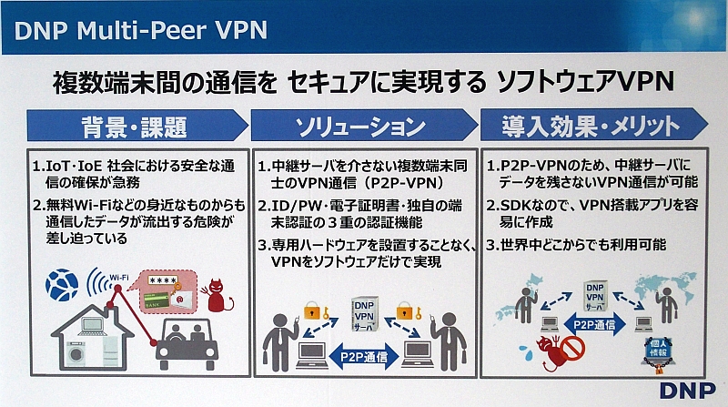 印刷会社が車載セキュリティ!? DNPが参入を宣言：オートモーティブワールド2016 - MONOist