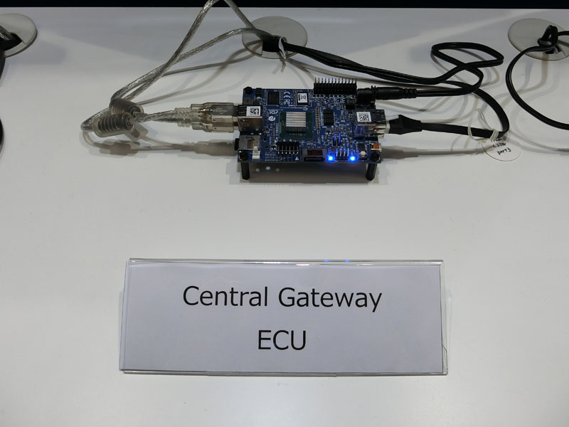 次世代AUTOSARでセントラルゲートウェイ、異なる車載ネットワークをスムーズに中継：ET2017 - MONOist