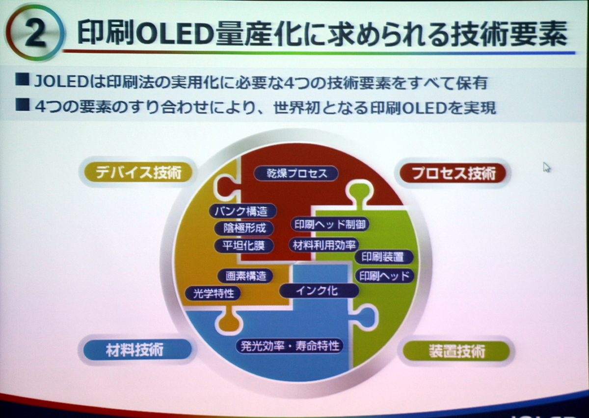 悲願の製品出荷、印刷方式有機ELパネルがソニーの医療用モニターに採用：製造マネジメントニュース（2/2 ページ） - MONOist