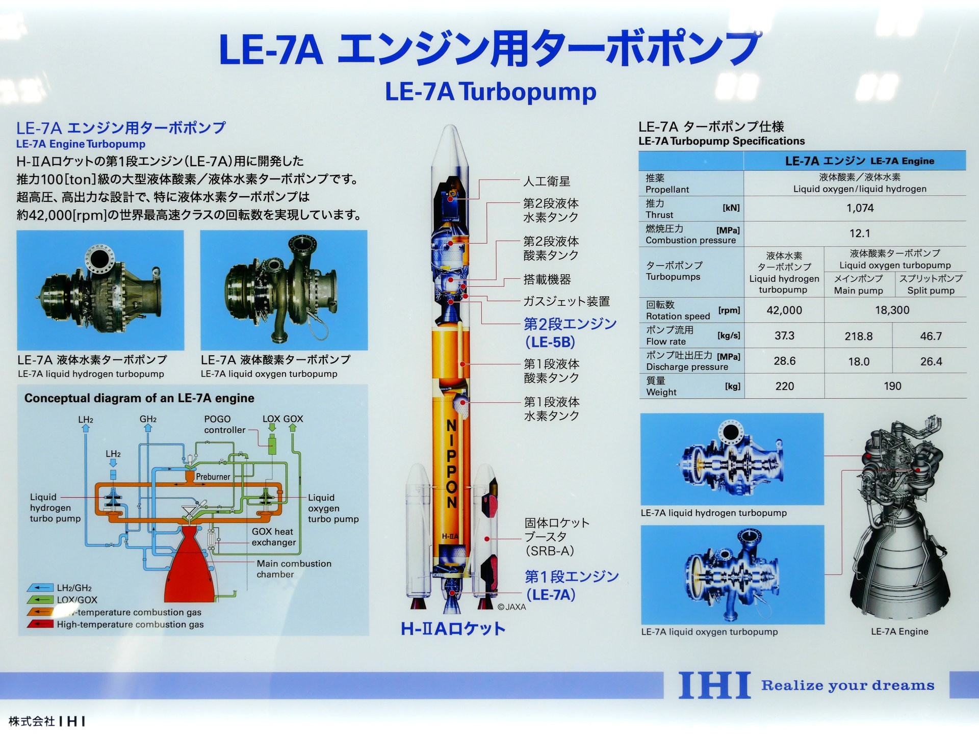 H3ロケット開発にも活躍？ 積層造形へ取り組むIHI：金属3Dプリンタ - MONOist