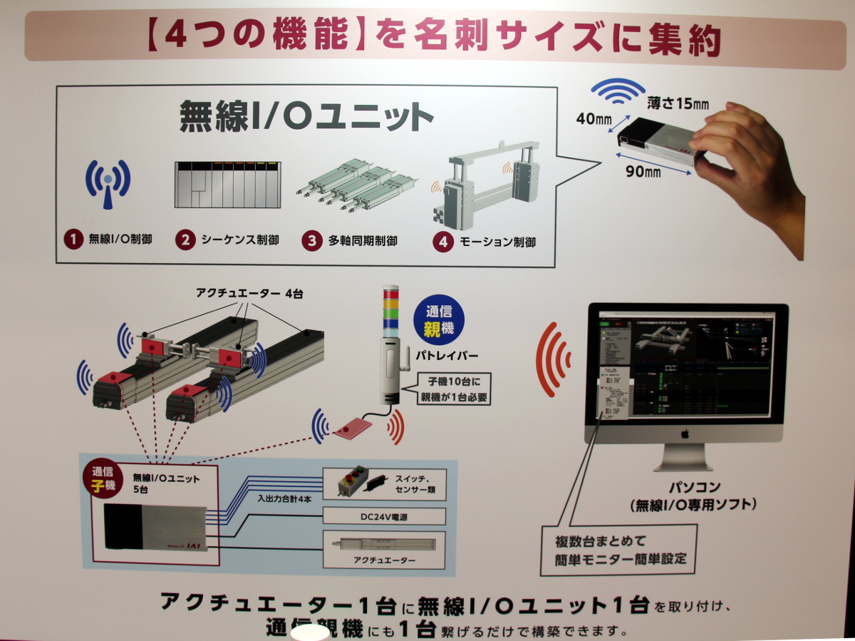 PLCなしで無線による同期制御を実現、IAIが提案する「無線I/Oシステム」の世界：DMS2019 - MONOist