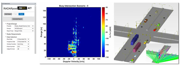 汎用CAE「ANSYS 2019 R1」、構造解析は「いかに速く、効率的に解析ができるか」：CAEニュース（2/3 ページ） - MONOist