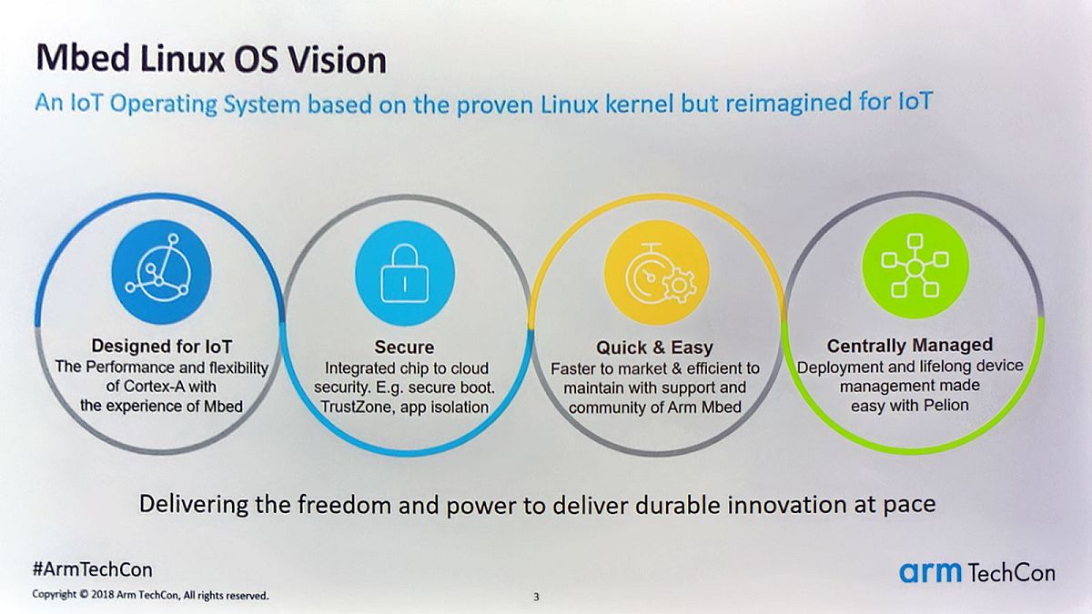 Armの組み込みLinux「Mbed Linux OS」が目指すセキュアな世界：Arm最新動向報告（4）（2/3 ページ） - MONOist