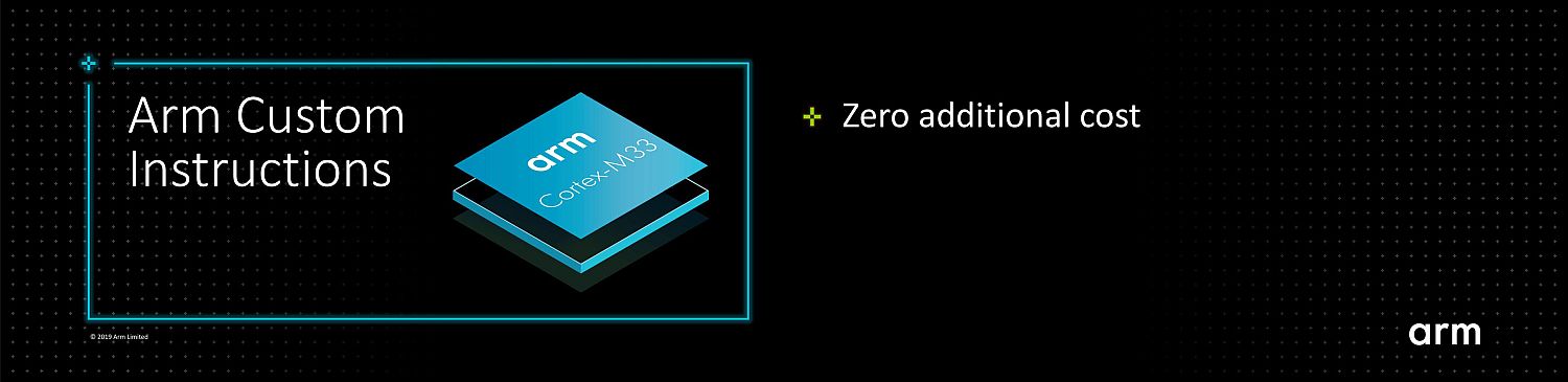 Arm「Custom Instruction」の衝撃、RISC-Vへの徹底抗戦を貫く：Arm最新動向報告（6）（2/3 ページ） - MONOist