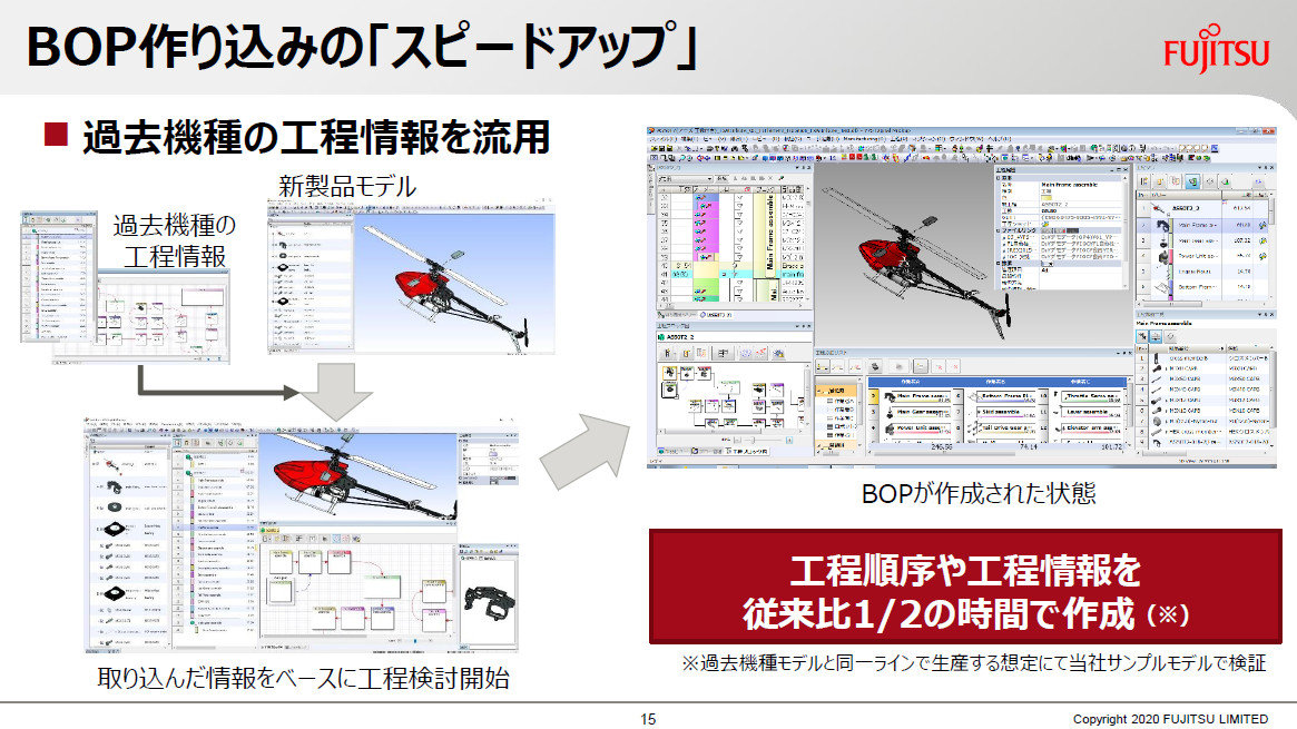 在宅勤務で生産準備を可能に、BOPの作り込みを容易にした富士通のVPS新版：製造ITニュース - MONOist