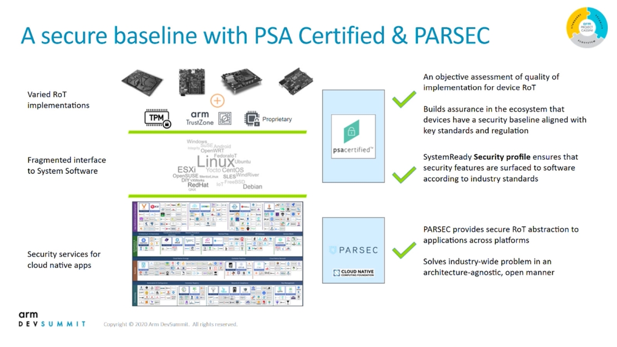 Armのセキュリティ認証「PSA Certified」をリッチOSに広げる「PARSEC」とは：Arm最新動向報告（13）（2/3 ページ ...