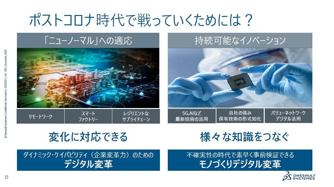 ダッソーが「SIMULIA」の新ライセンス体系「Unifiedライセンスモデル」を発表：CAEニュース（2/2 ページ） - MONOist