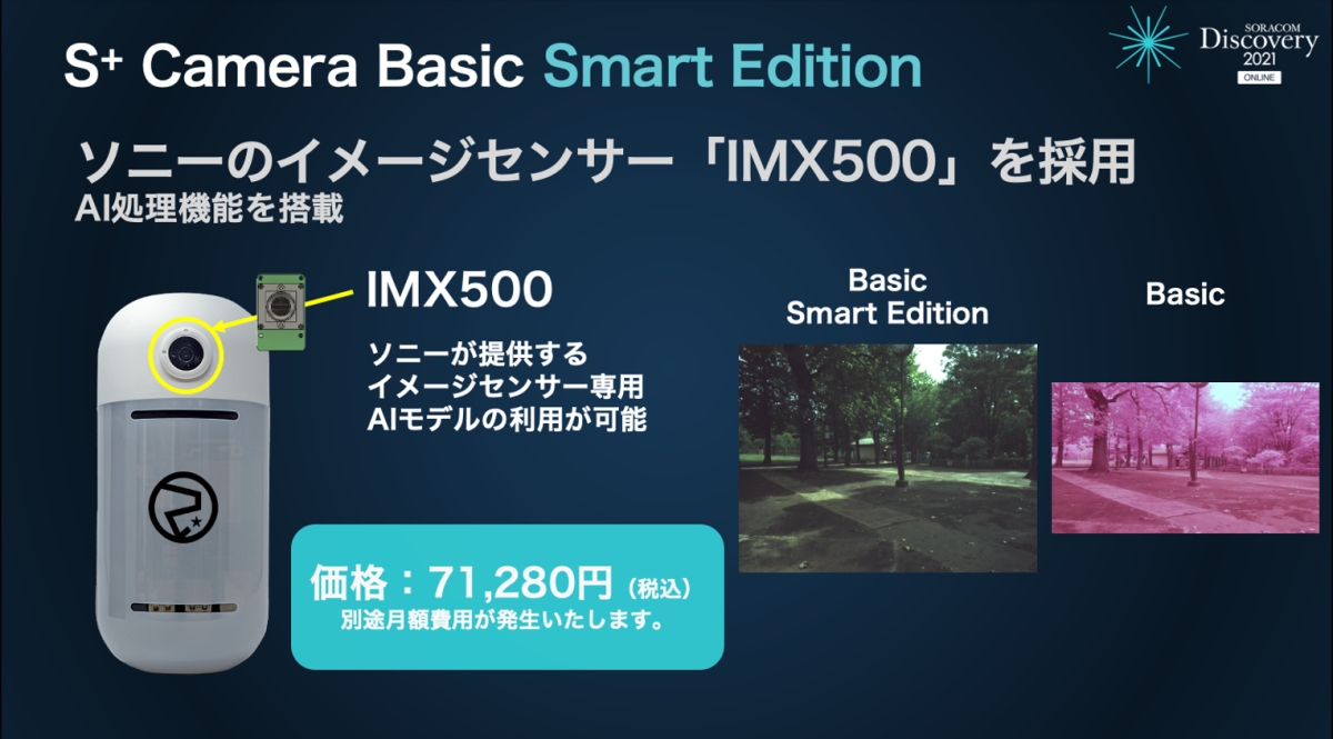 ソラコムのAIカメラに高機能版、ソニーの「IMX500」採用でリアルタイム性を向上：人工知能ニュース - MONOist