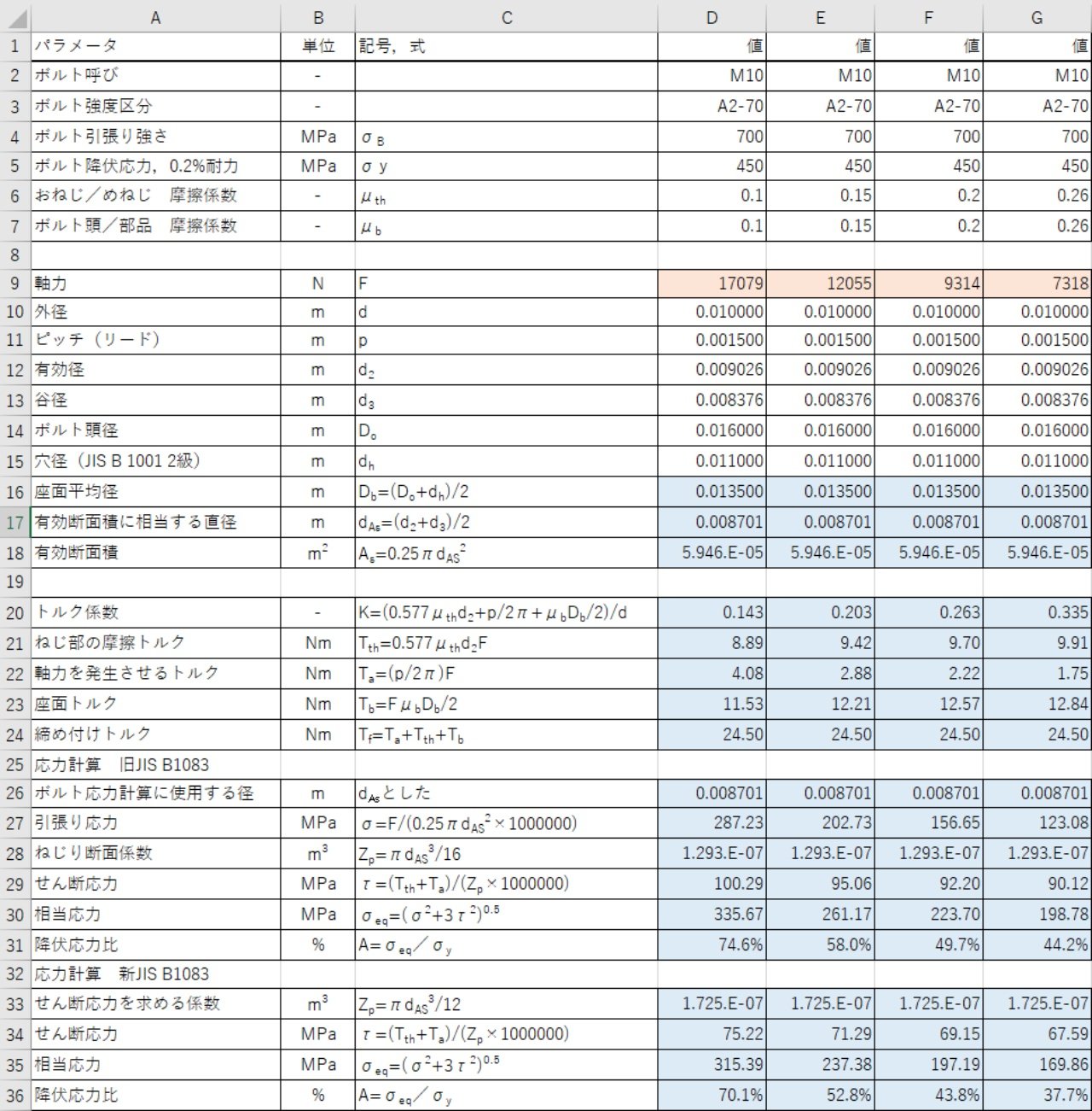 ボルトの締め付けトルクを決める：設計者向けCAEを使ったボルト締結部の設計（6）（3/5 ページ） - MONOist