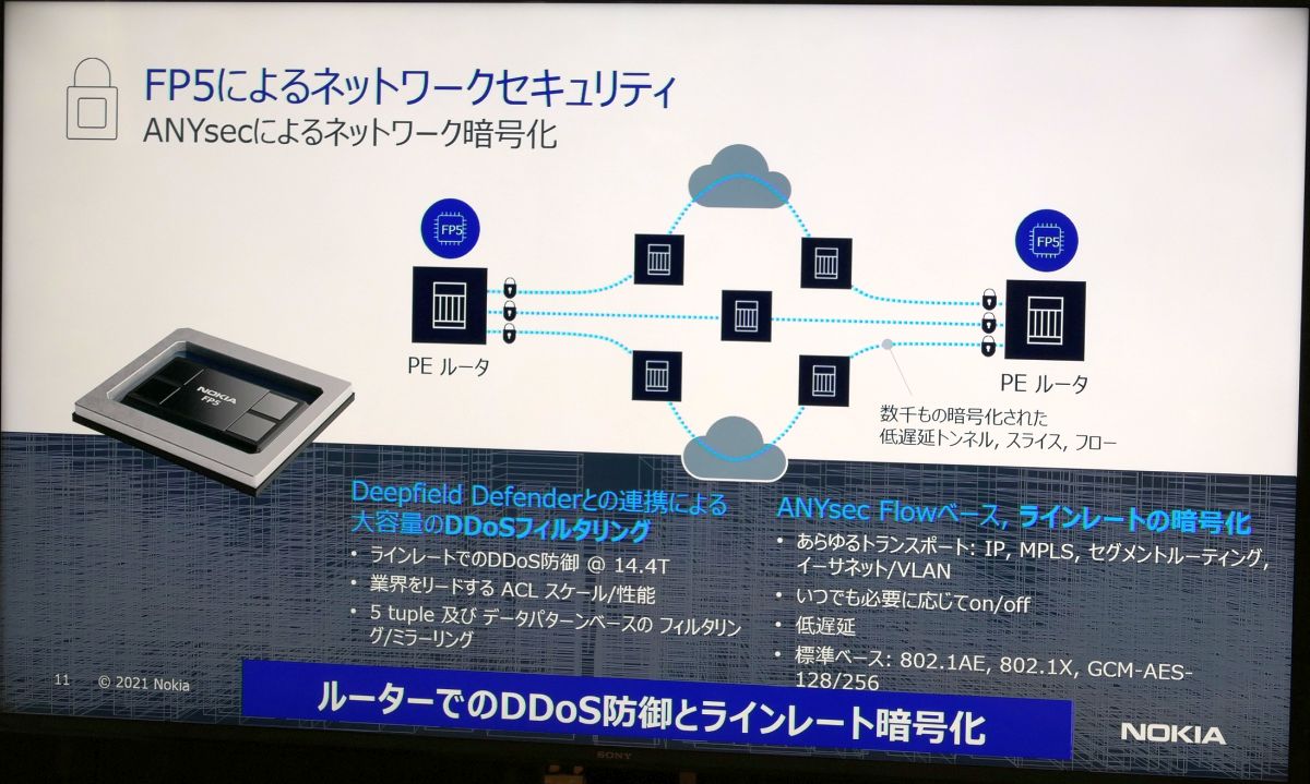 ノキアの新開発ネットワークプロセッサ「FP5」、7nmプロセスで消費電力は4分の1：組み込み開発ニュース（2/2 ページ） - MONOist
