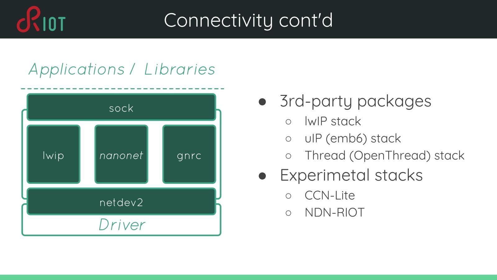 大学生まれのフル機能RTOS「RIOT-OS」は良くも悪くもビジネスと直結しない：リアルタイムOS列伝（17）（2/3 ページ） - MONOist