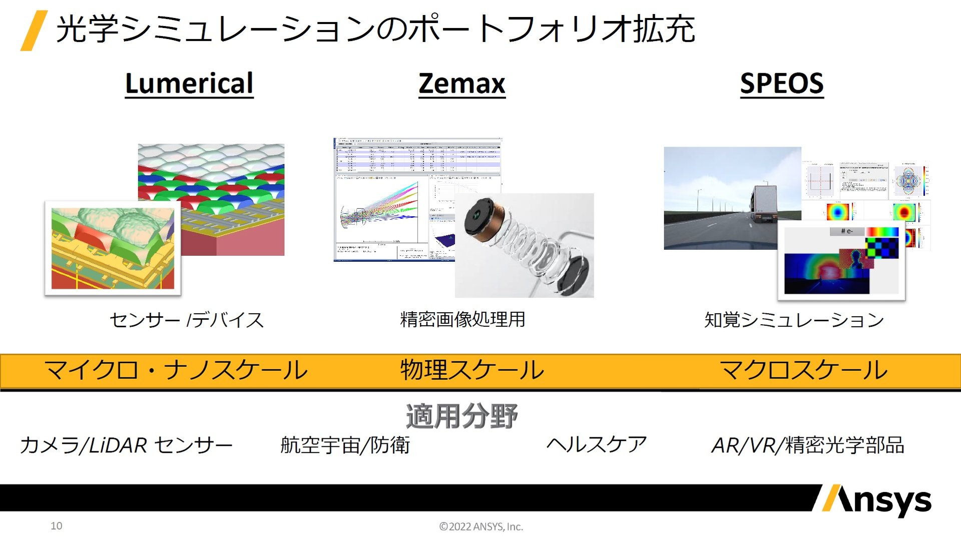 シミュレーションソリューションの最新版「Ansys 2022 R1」の注目ポイント：CAEニュース（1/3 ページ） - MONOist