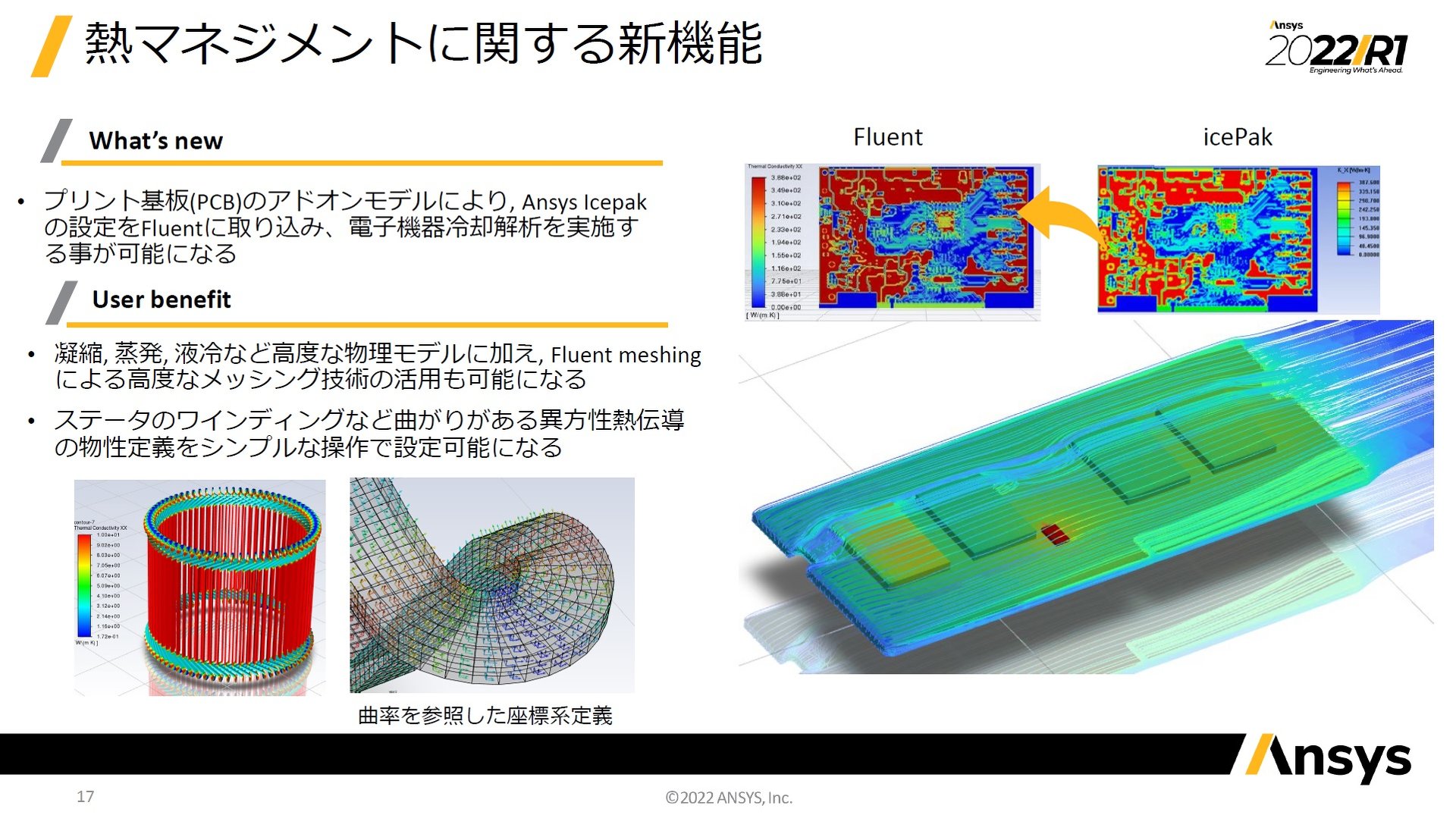 シミュレーションソリューションの最新版「Ansys 2022 R1」の注目ポイント：CAEニュース（2/3 ページ） - MONOist