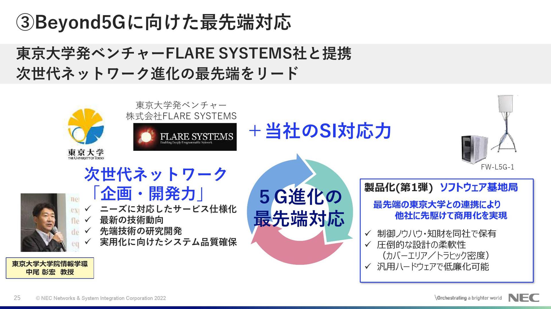ローカル5Gを「Wi-Fi並みのコストで」、NECネッツエスアイの成長戦略3本柱：製造業IoT - MONOist