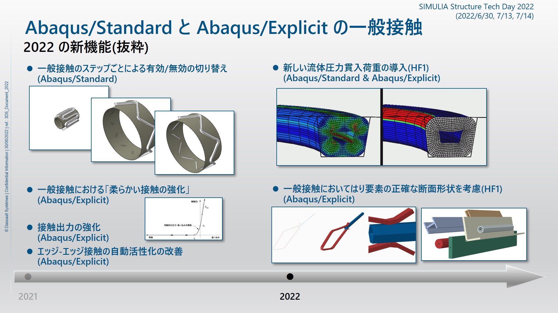 より高度な解析ニーズに応える「Abaqus」の注目すべき最新機能とは!?：SIMULIA Structure Tech Day 2022 ...