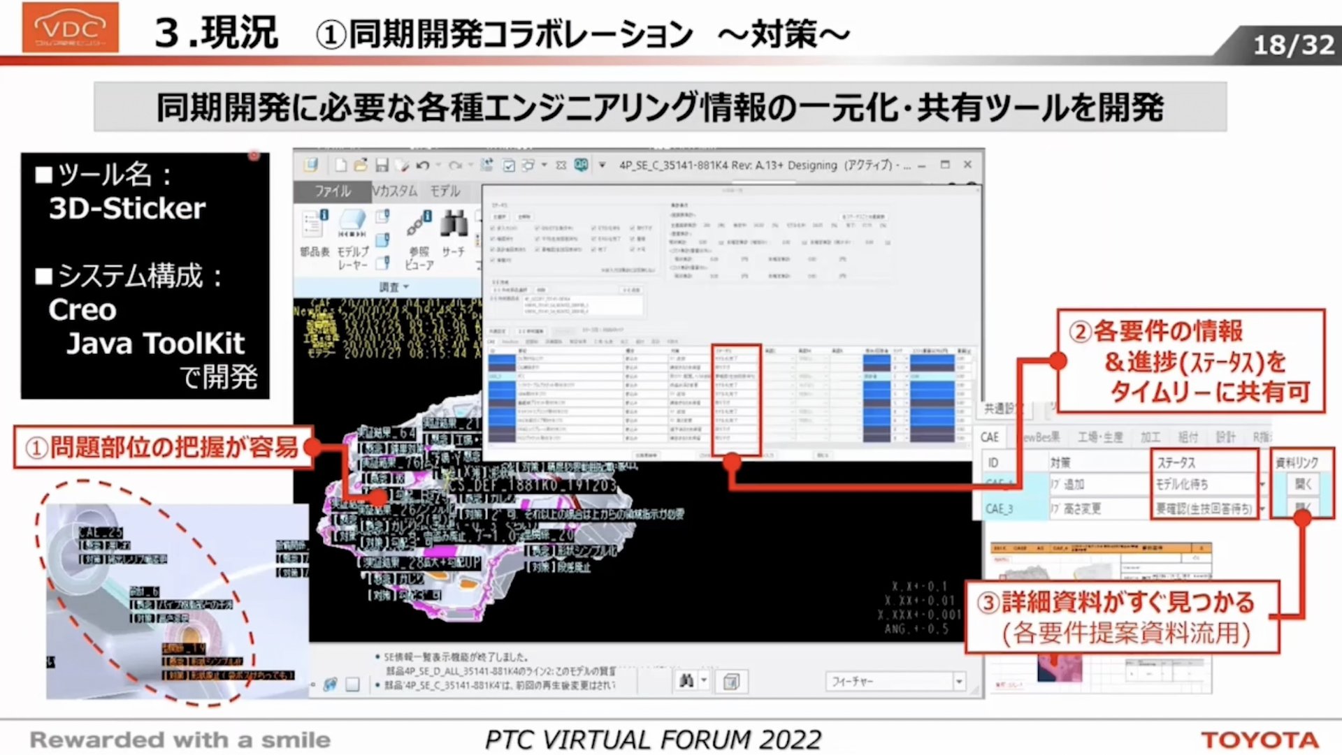 トヨタが推進するデジタル開発、同期開発コラボレーションと3D図面化の取り組み：PTC Virtual Forum 2022（2/3 ページ ...