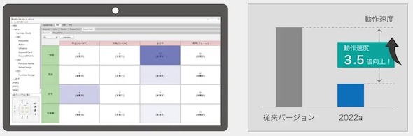 要求設計から仮想適合まで対応可能な開発ツール、MATLAB R2022aに対応：組み込み開発ニュース - MONOist