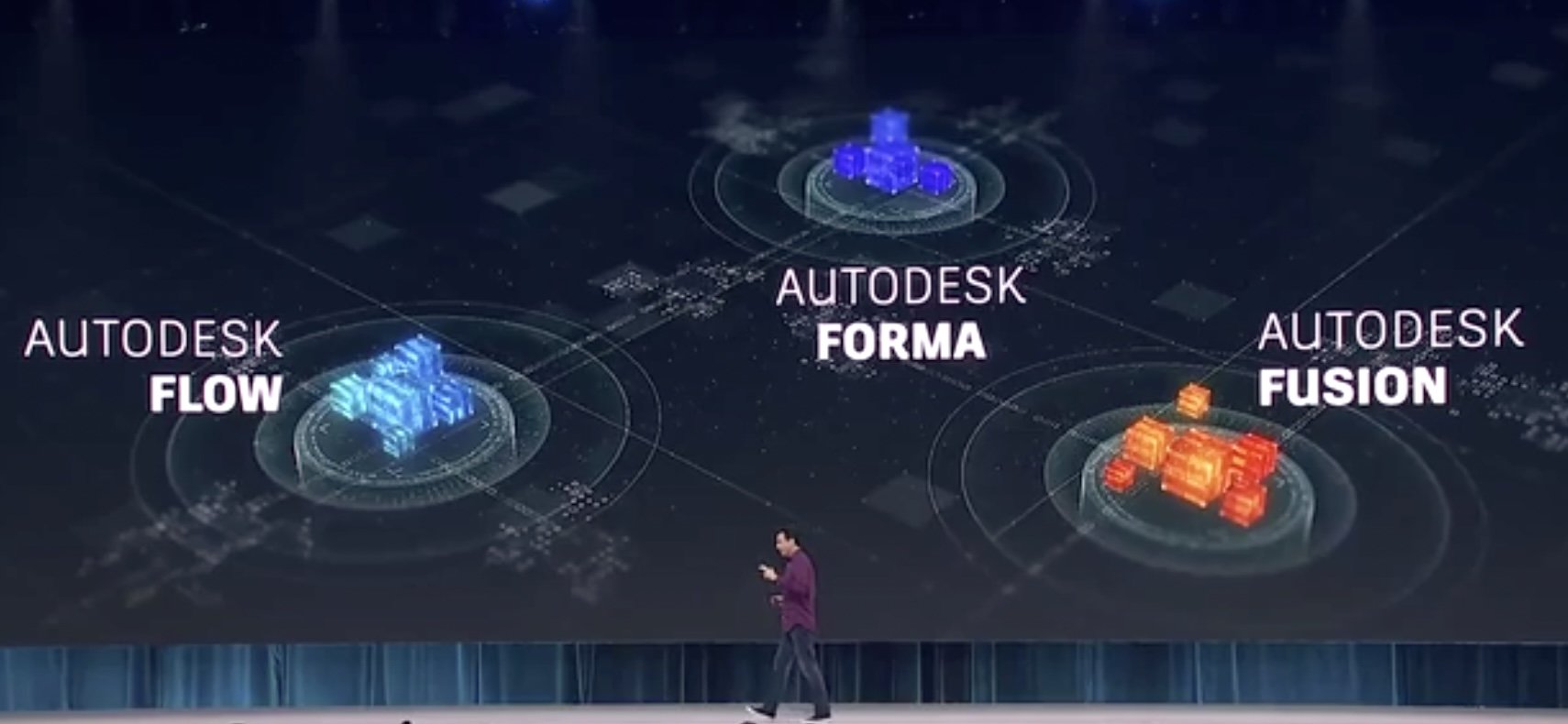 「Autodesk Platform Services」をベースとする3つの業界別クラウドを発表：Autodesk University ...