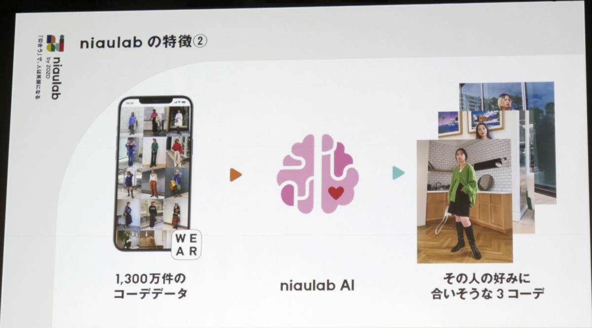 “似合う”を追求するZOZO、初のリアル店舗でスタイリングサービスを無料提供：スマートリテール - MONOist