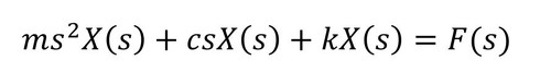 モデリングツールとしての「Modelica」（その1）：1Dモデリングの勘所（13）（1/3 ページ） - MONOist