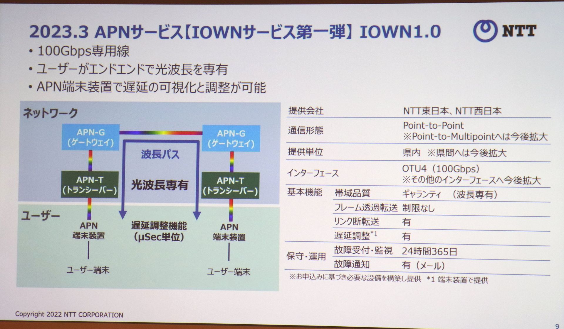 NTTがIOWN初のサービス実用化へ、光回線で従来比200分の1の低遅延通信を実現：組み込み開発ニュース - MONOist
