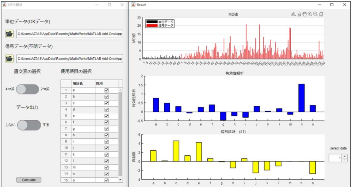 MATLAB R2022bに対応した統計ツールの最新版をリリース：組み込み開発ニュース - MONOist