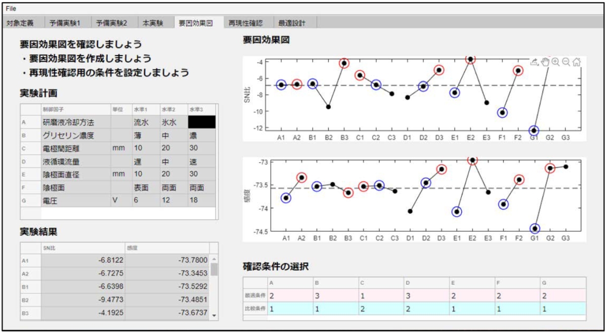 MATLAB R2022bに対応した統計ツールの最新版をリリース：組み込み開発ニュース - MONOist