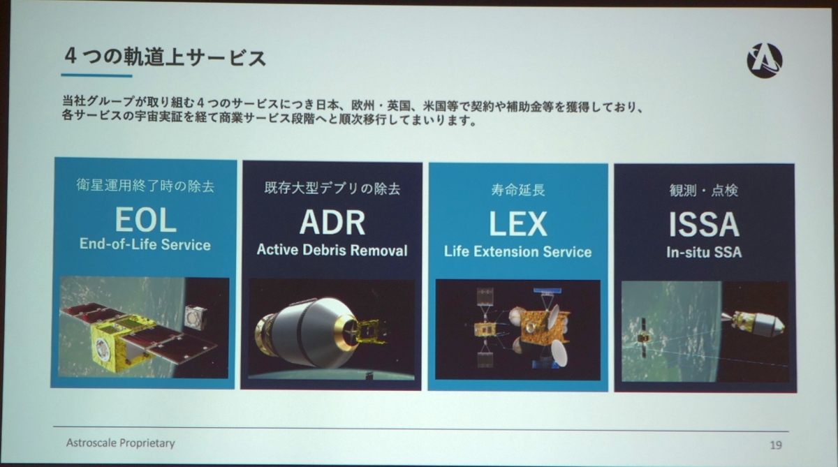 宇宙ごみ除去のアストロスケールが創業10周年「次の10年で宇宙を持続可能に」：宇宙開発（2/3 ページ） - MONOist