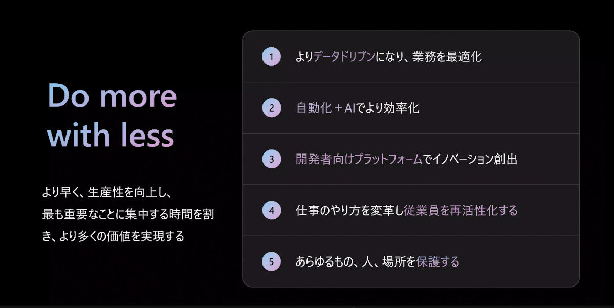 キーワードは「Do more with less」、日本マイクロソフトのクラウド戦略：製造ITニュース - MONOist