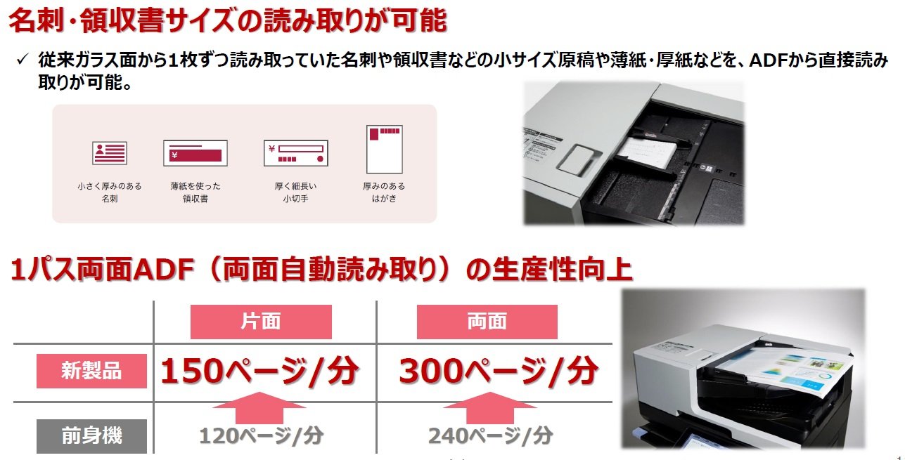 リコーの新型複合機は「環境」を重視、「DX」で電子帳簿保存法への対応も充実：イノベーションのレシピ（2/2 ページ） - MONOist