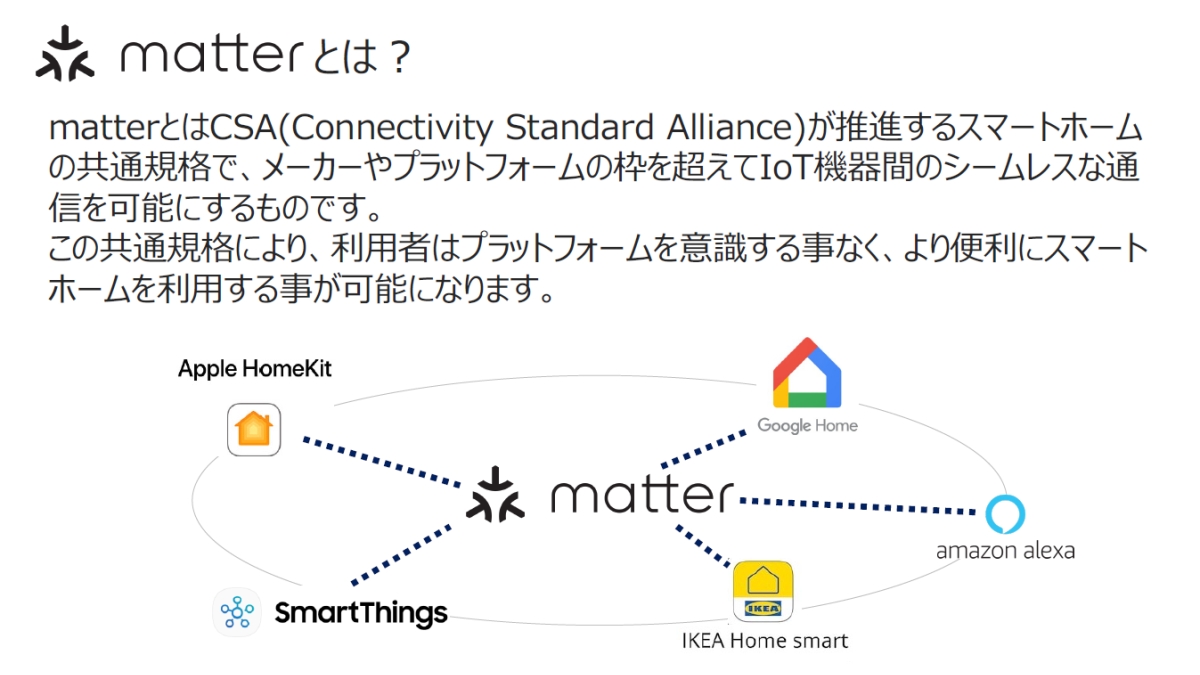 スマートホームのゲームチェンジャー「Matter」とは何か：IoT基礎解説（1/2 ページ） - MONOist