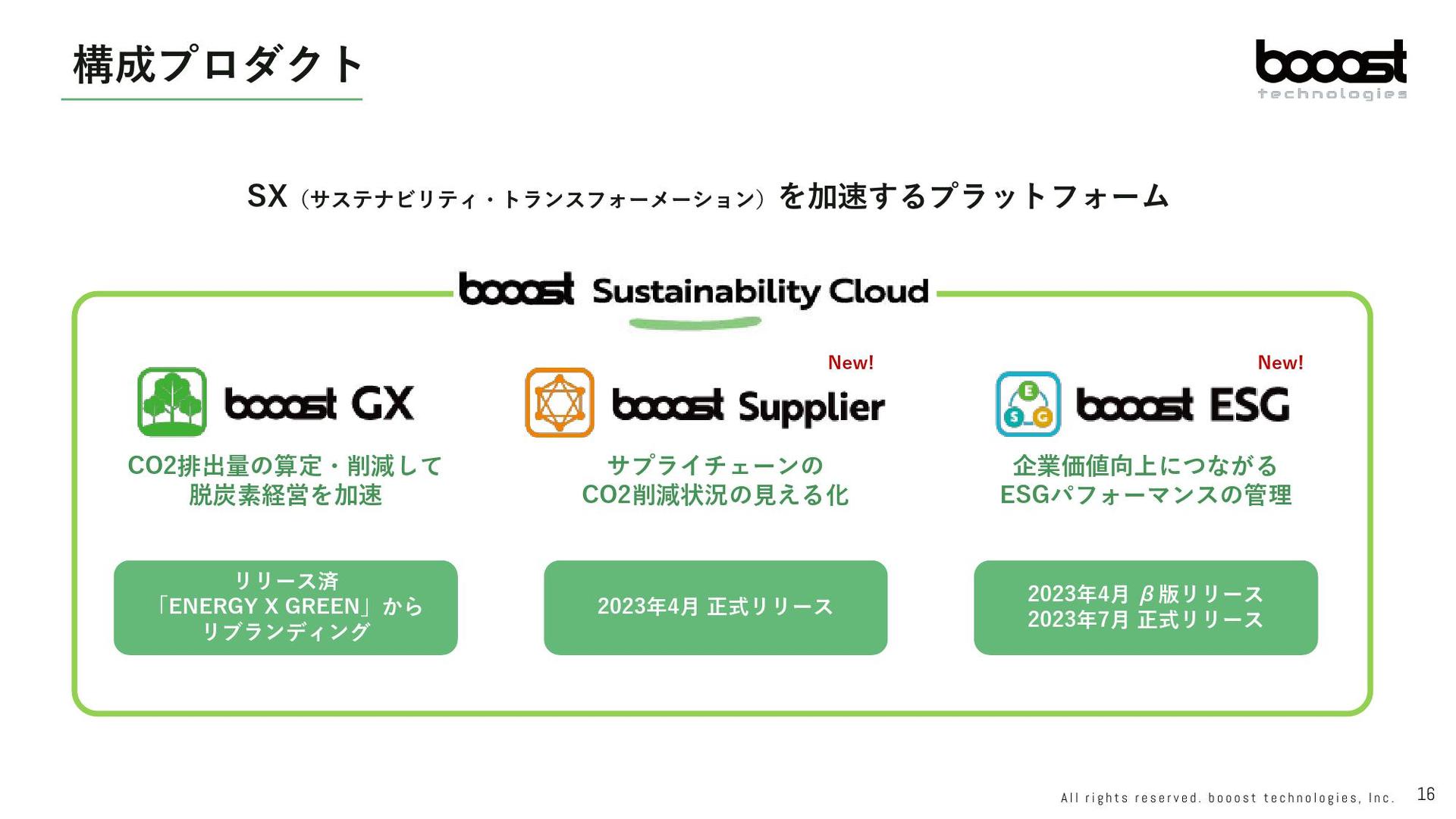 サプライチェーン全体のESG指標を一元管理する基盤、企業価値向上に生かす：脱炭素 - MONOist