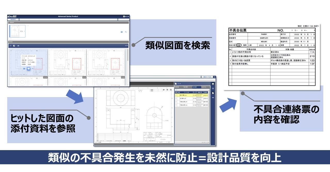 「過去の不具合情報に気付けない」を解決する、AIによる図面検索ソリューション：図面検索AI - MONOist