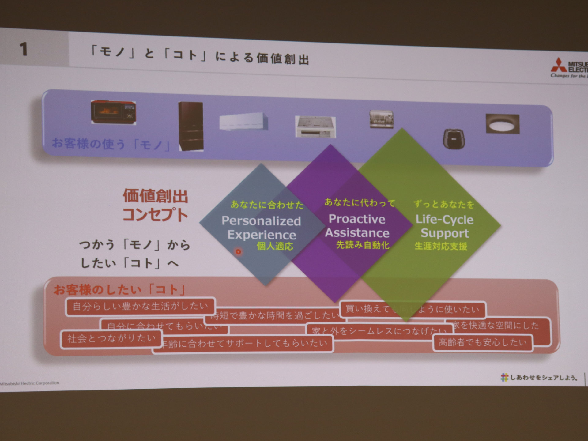 新製品は声やスマホで動かすIH調理器、三菱電機が描くキッチン家電IoTの価値創出：メイドインジャパンの現場力（37）（3/3 ページ ...