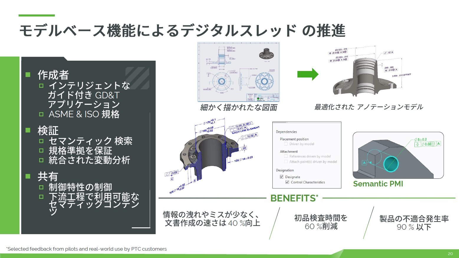 PTCが2023年CADを取り巻く5つのトレンドを発表、5月にはSaaS版「Creo」も：CADニュース（2/2 ページ） - MONOist