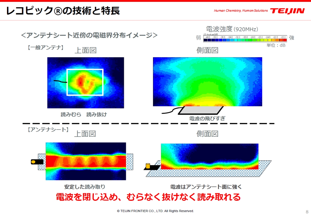 Teijin Msds – Teijin 帝人 | 帝人株式会社 樹脂事業本部 – FABXL