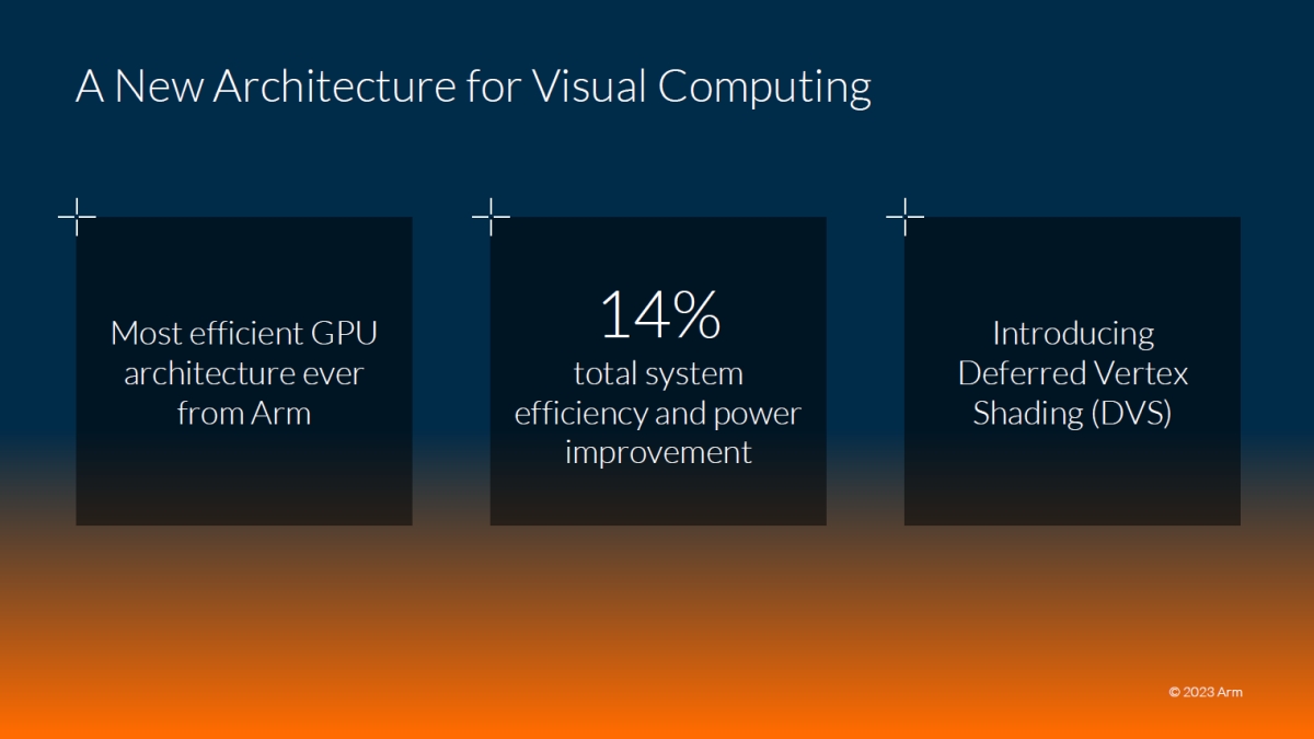 ArmのGPUは第5世代へ、「DVS」でメモリ帯域幅を40％削減：組み込み開発ニュース（1/2 ページ） - MONOist
